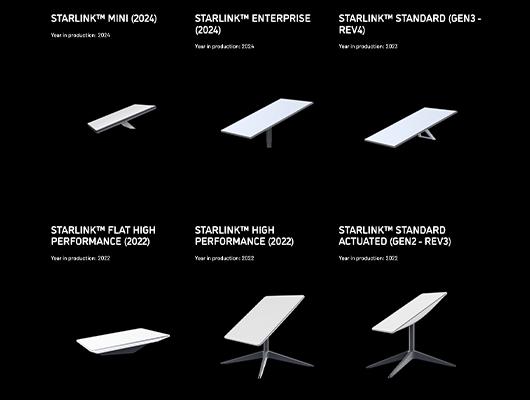 Starlink Hardware Identifier | Starvmount | Optimising Starlink™ for ...